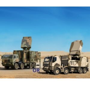 Ground Systems Solution | EUROSAM